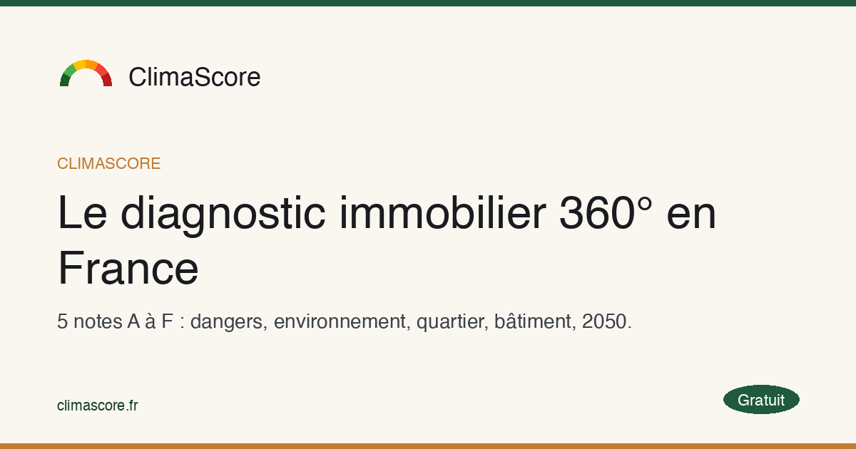 Prix m2 a Dun-sur-Auron (18) en 2026 : 959 EUR/m2 | ClimaScore